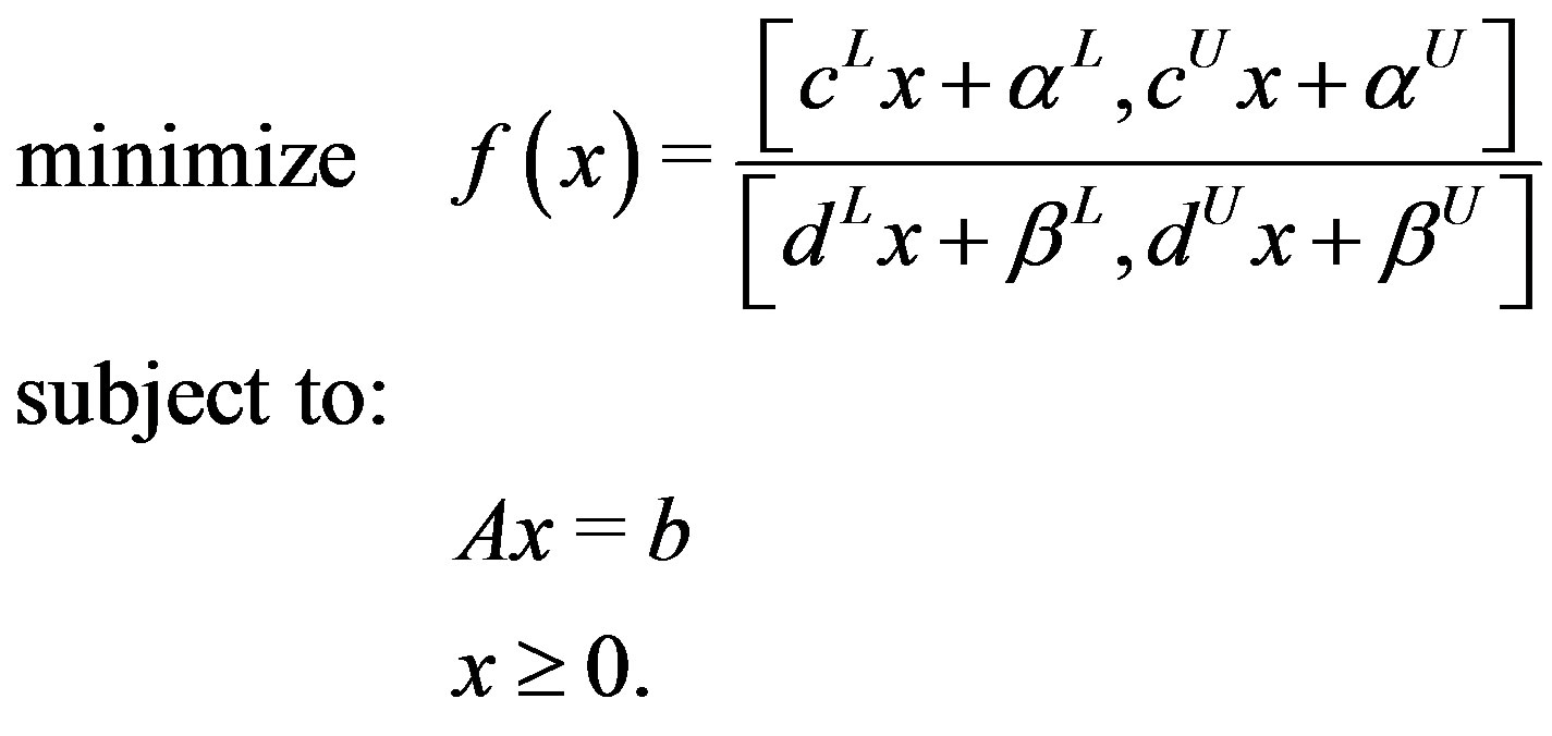 Solving The Interval Valued Linear Fractional Programming Problem