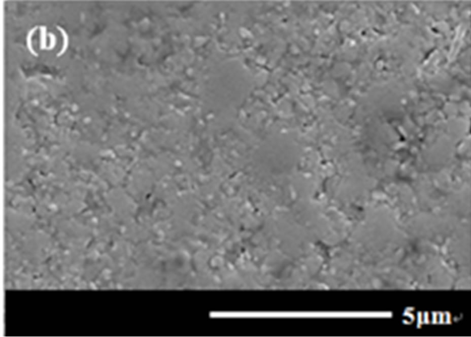 Effect Of Microwave Sintering On The Microstructure And Dielectric