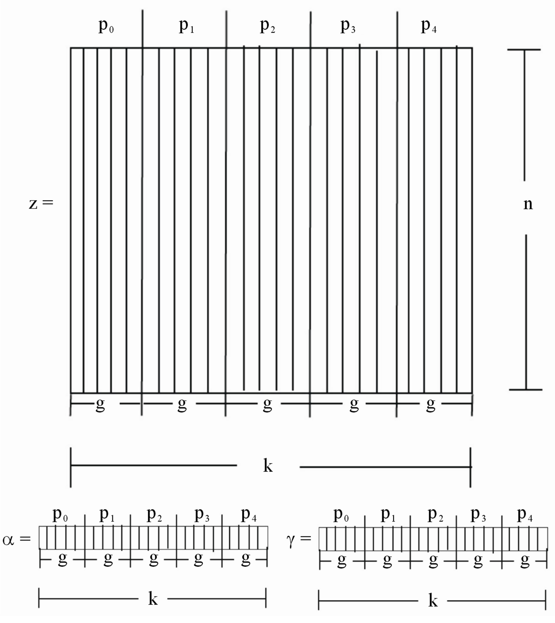 Parallel Computing with a Bayesian Item Response Model