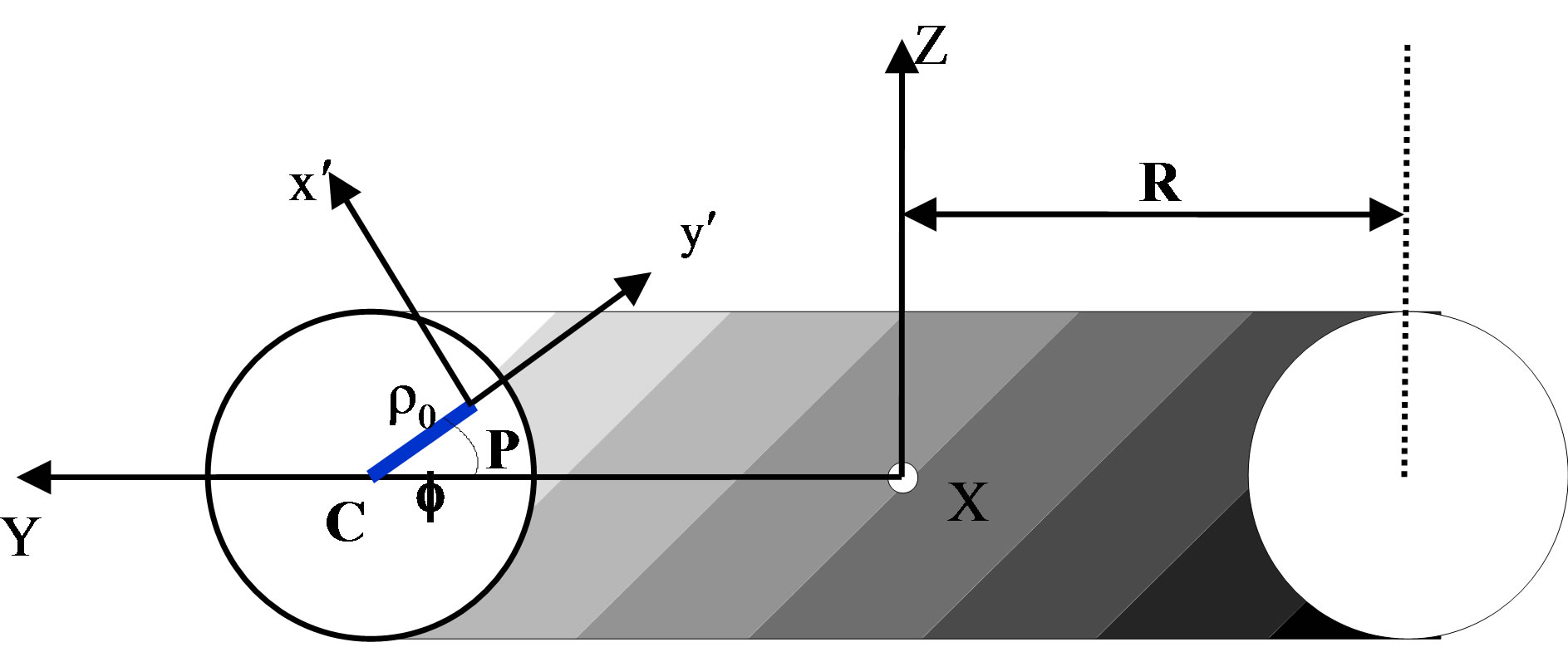 Flexible Optical Waveguide Bent Loss Attenuation Effects Analysis and ...