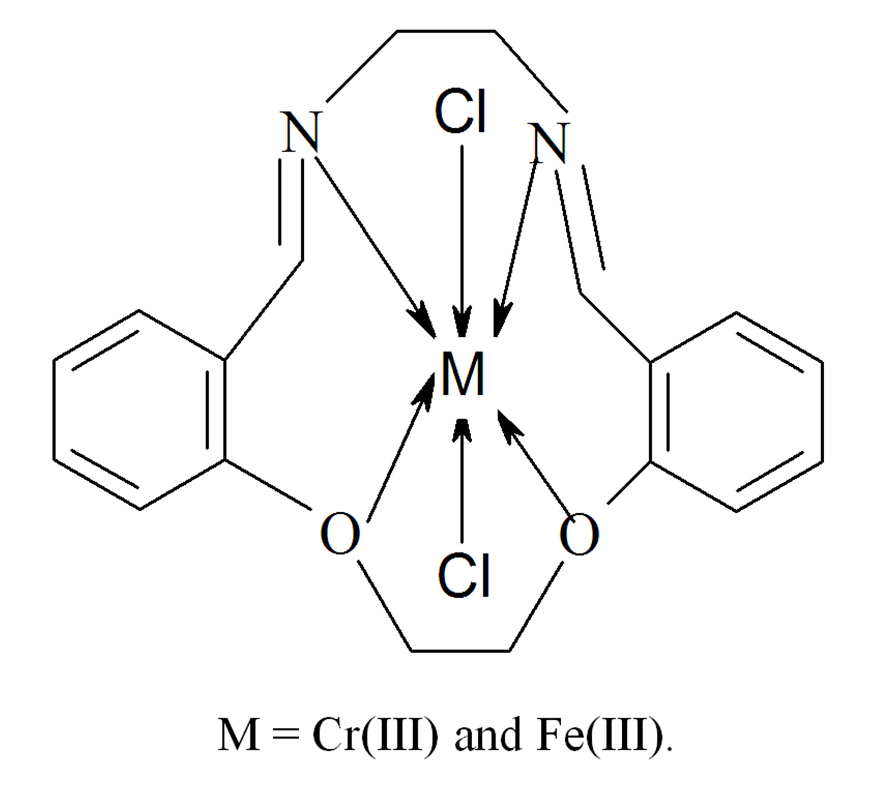 Synthesis and characterization of a novel schiff base metal complexes ...