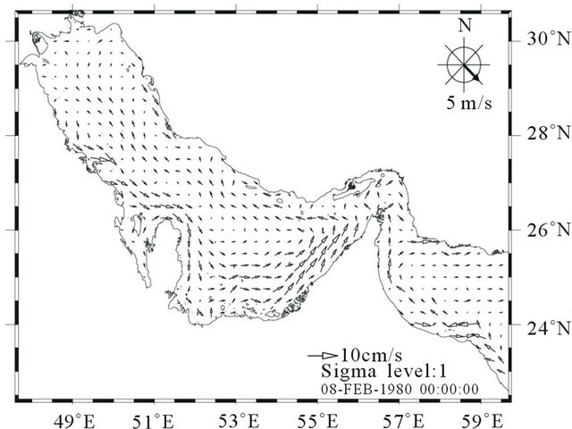 A Process Study of the Wind-Induced Circulation in the Persian Gulf