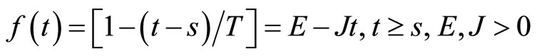 The Inconsistency of the Quadratic Mincer Equation: A Proof