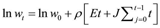 The Inconsistency of the Quadratic Mincer Equation: A Proof