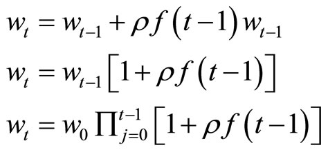 The Inconsistency of the Quadratic Mincer Equation: A Proof