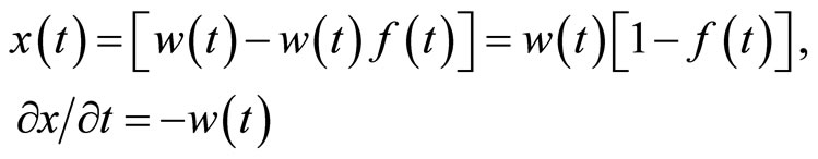 The Inconsistency of the Quadratic Mincer Equation: A Proof