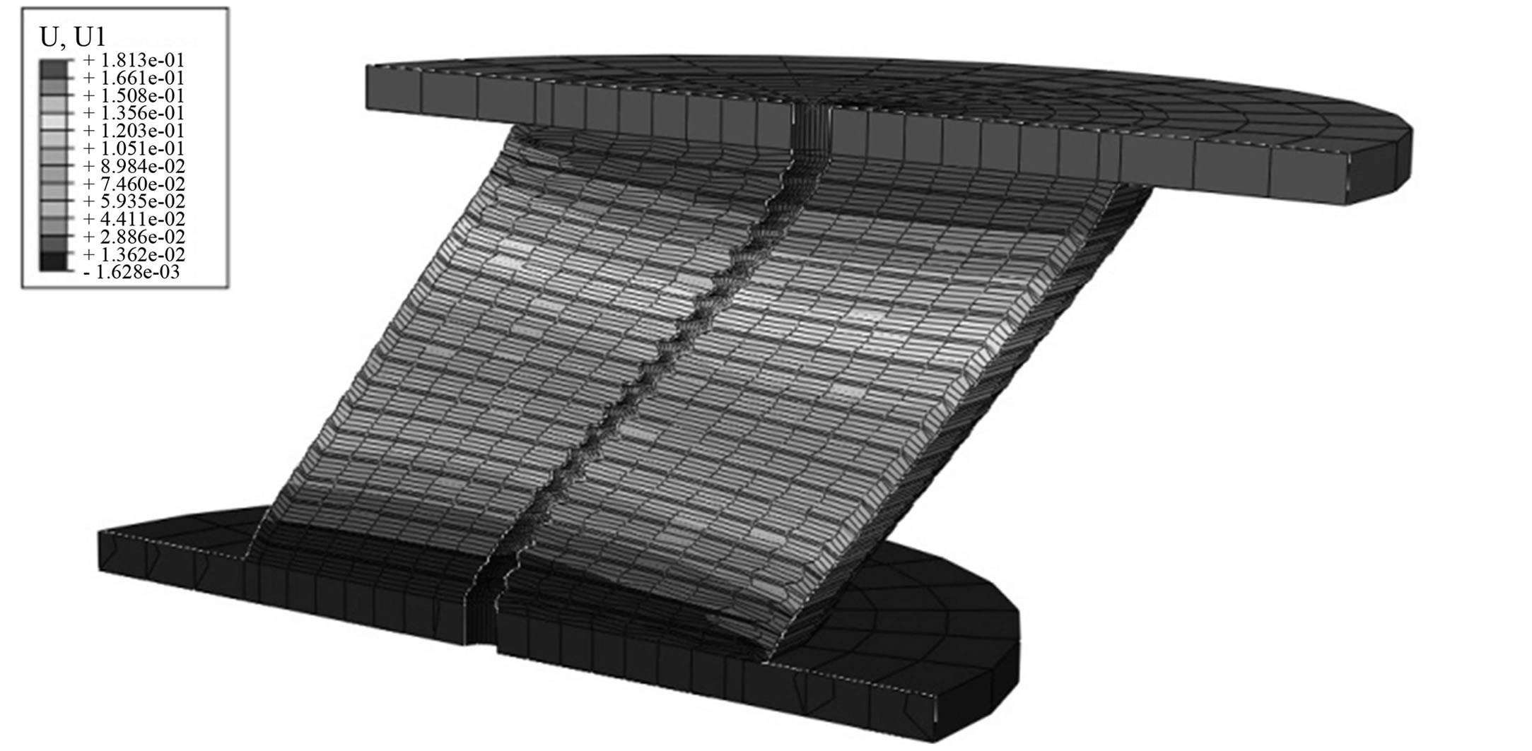 Numerical Analysis of Seismic Elastomeric Isolation Bearing in the Base ...