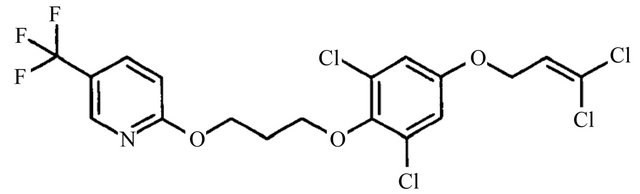 Residue patterns of indoxacarb and pyridalyl in treated cauliflower