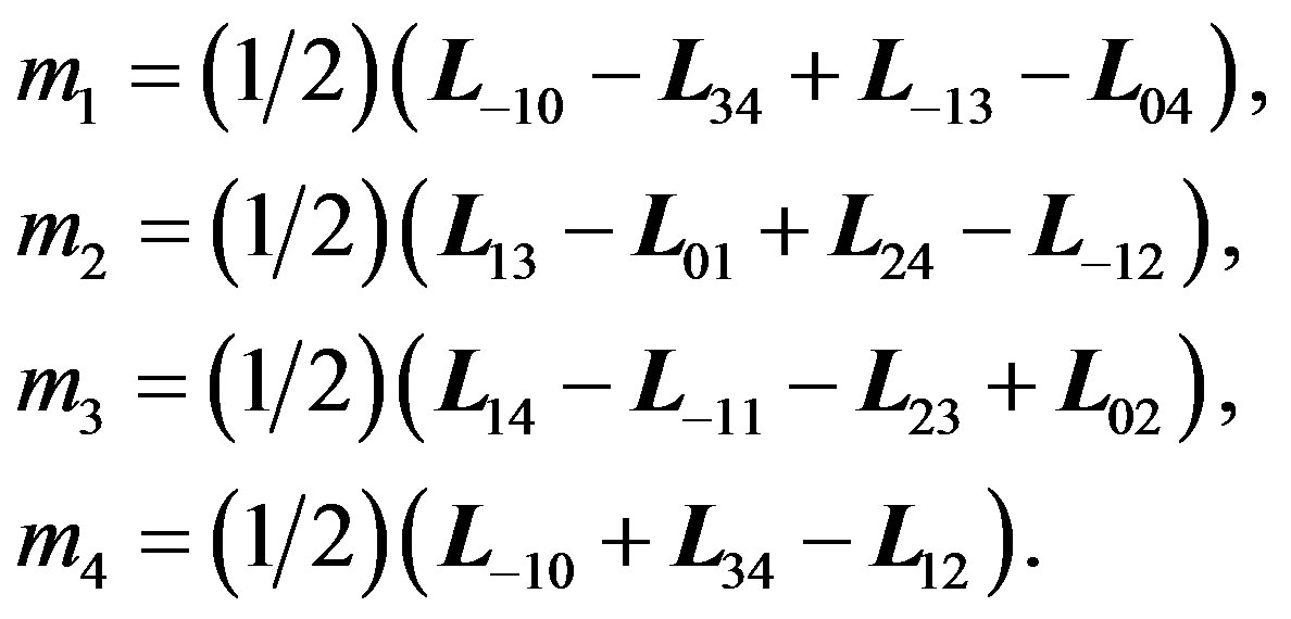 Contractions of Certain Lie Algebras in the Context of the DLF-Theory