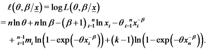 Bayesian And Non Bayesian Estimation Of The Inverse Weibull Model Based On Generalized Order