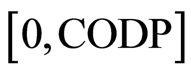 Product-Customization and Payment Policy with Postponement Strategy