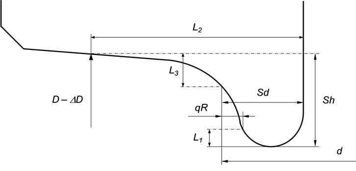 Application of a Computational Tool to Study the Influence of Worn ...
