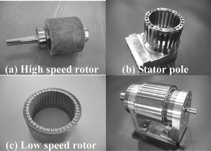 Surface Magnet Gears with a New Magnet Arrangement and Optimal Shape of ...