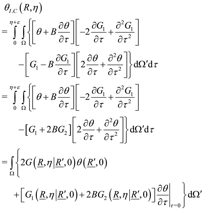 Green’s Function Solution for the Dual-Phase-Lag Heat Equation
