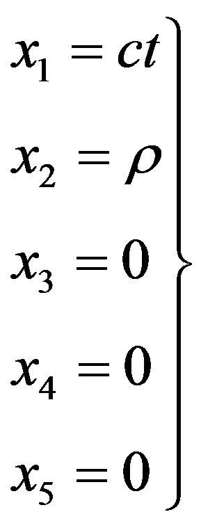 On Retractions of Lobachevsky Space