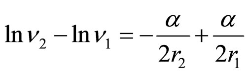 The Conservation of Energy Space-Time Metric for Space Outside Matter