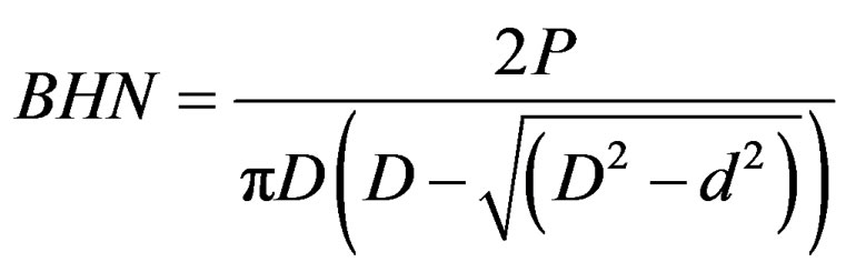 Brinell Hardness Equation - Tessshebaylo