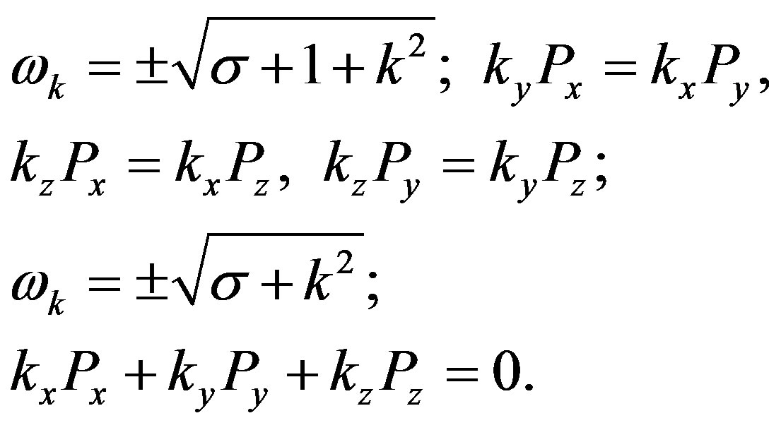 The Oscillating Universe Theory (To the Unified Field Theory)