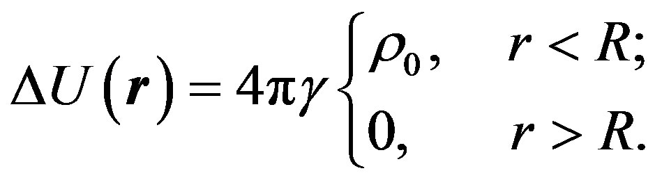 The Oscillating Universe Theory (To the Unified Field Theory)