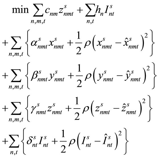 Stochastic Programming Model for Discrete Lotsizing and Scheduling ...