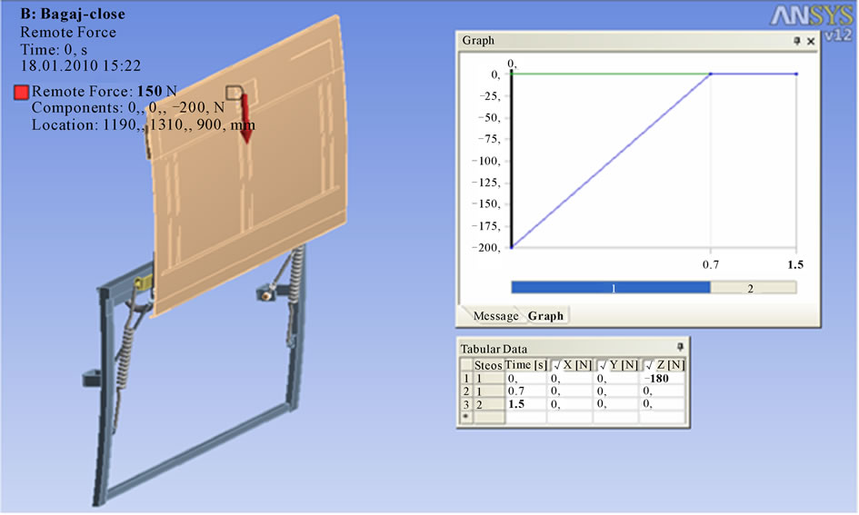 Design and Kinematics Analysis of a Parallel Mechanism to be Utilized ...