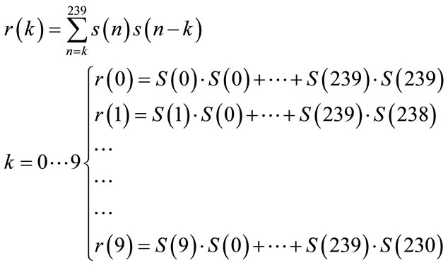 Efficient Hardware Software Implementation Of Lpc Algorithm In Speech Coding Applications