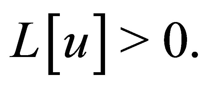 Symmetric Solutions of a Nonlinear Elliptic Problem with Neumann ...