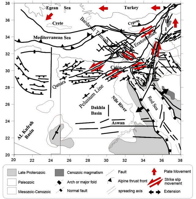 Truthfulness of the Existence of the Pelusium Megashear Fault System ...