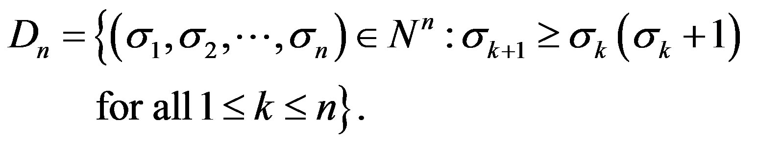 Some Properties on the Error-Sum Function of Alternating Sylvester Series