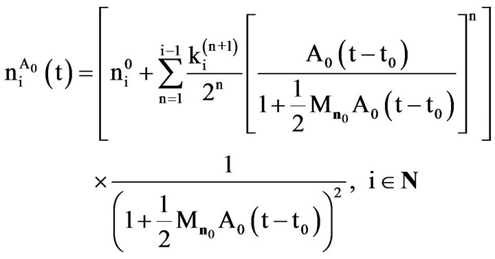 The Discrete Agglomeration Model: Equivalent Problems