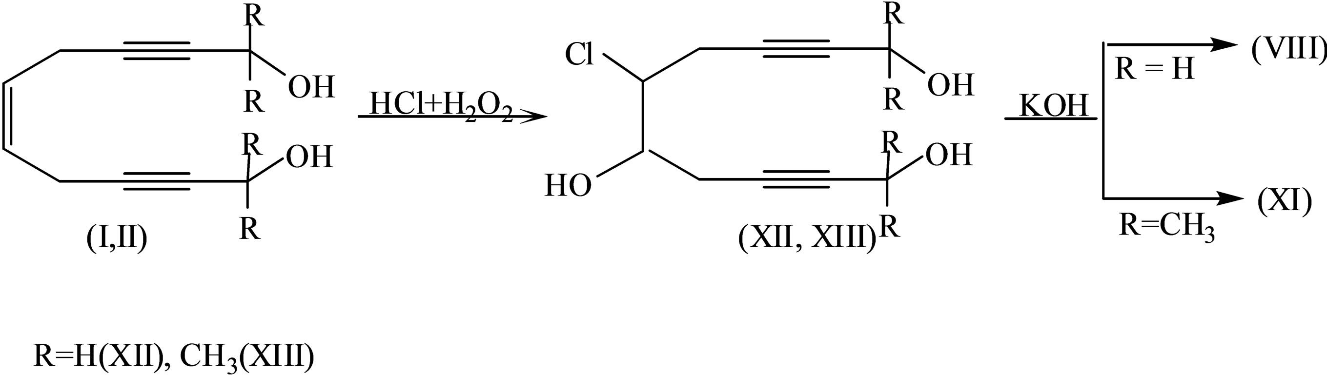 Investigation of Synthesis of Functionally Substituted Endiines and ...