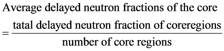 Delayed Neutrons Energy Spectrum Flux Profile of Nuclear Materials in ...