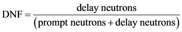 Delayed Neutrons Energy Spectrum Flux Profile of Nuclear Materials in ...