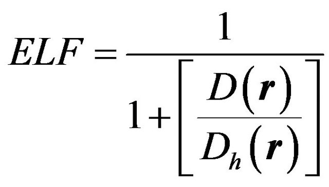 Bonding Characteristics of TiC and TiN