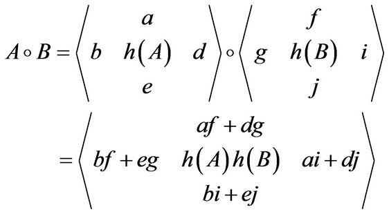 Rhotrix Linear Transformation