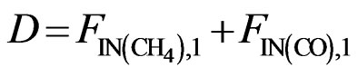 Evaluation Performance of Different Types Catalysts of an Industrial ...