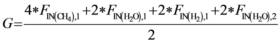 Evaluation Performance of Different Types Catalysts of an Industrial ...