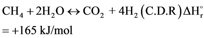 Evaluation Performance of Different Types Catalysts of an Industrial ...