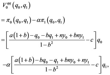 Irrelevance of Conjectural Variation in a Private Duopoly with ...