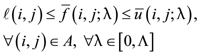 Partitioning Algorithm for the Parametric Maximum Flow