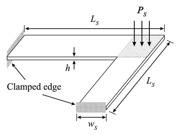 Modelling and Optimisation of a Spring-Supported Diaphragm Capacitive ...