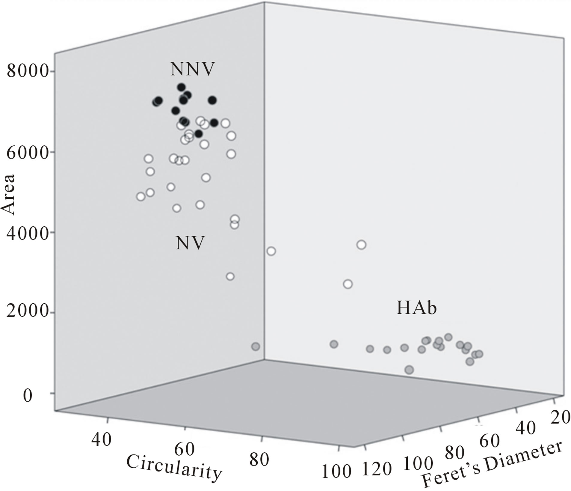 Single sperm selection and DNA fragmentation analysis: The case of ...