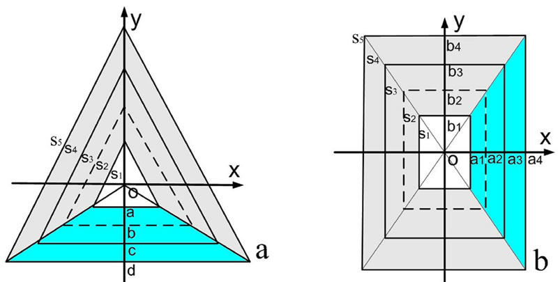 Design of Radome with Different Structures Based on Transformation Optics