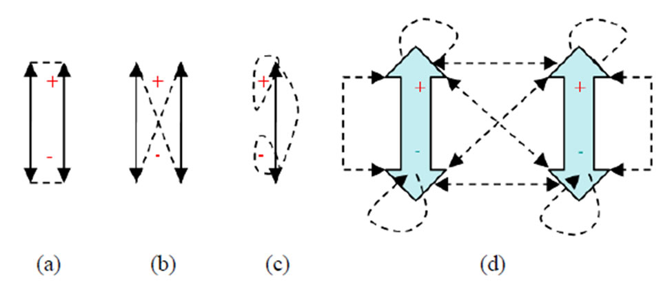Beyond Spacetime Geometry—The Death of Philosophy and Its Quantum ...