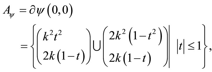 A New Lagrangian Multiplier Method on Constrained Optimization
