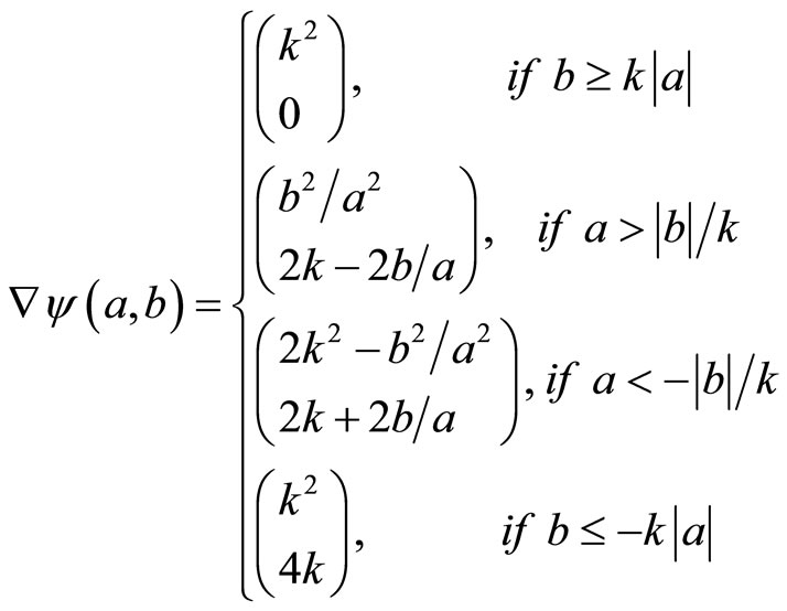 A New Lagrangian Multiplier Method on Constrained Optimization
