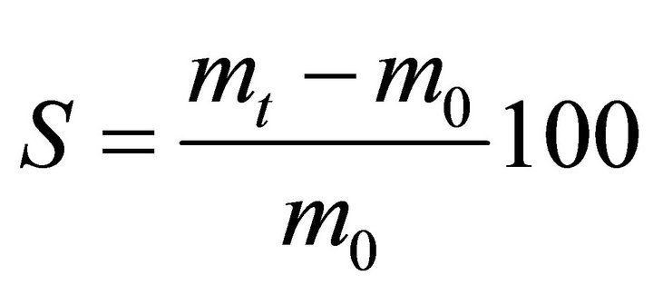 Mathematical Modeling of Hydrogels Swelling Based on the Finite Element Method