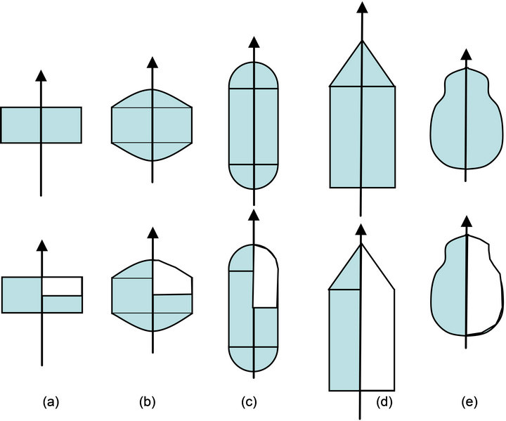 Mathematical Modeling of Hydrogels Swelling Based on the Finite Element Method