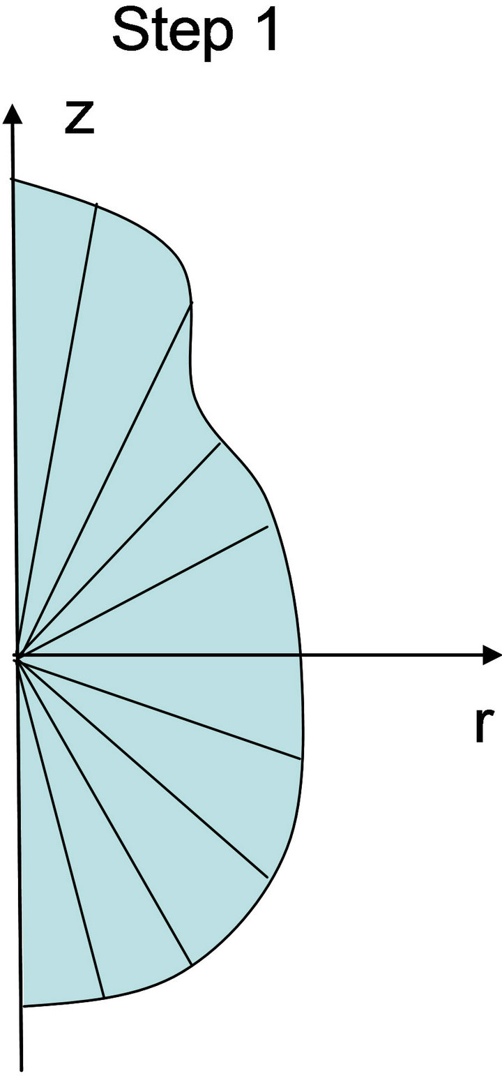 Mathematical Modeling of Hydrogels Swelling Based on the Finite Element Method