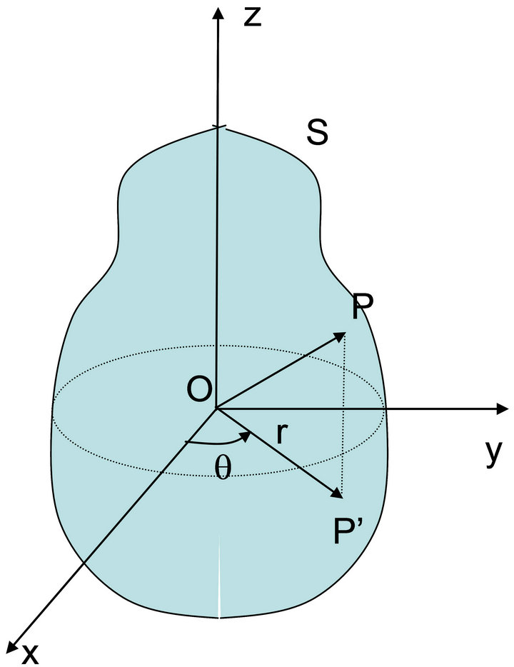 Mathematical Modeling of Hydrogels Swelling Based on the Finite Element Method
